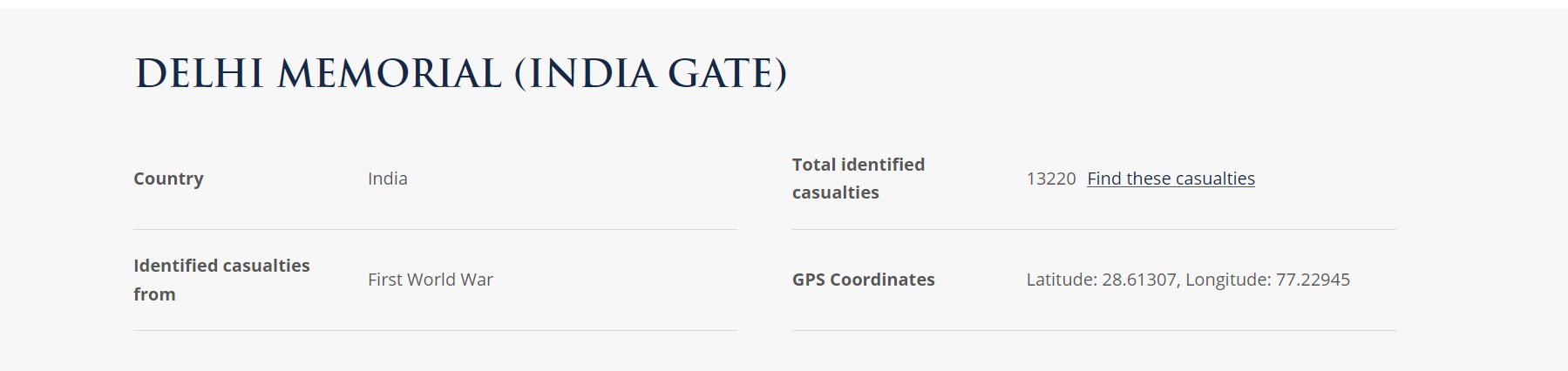 Are 61,395 Muslim names written on India Gate? – Read the Fact Check ...
