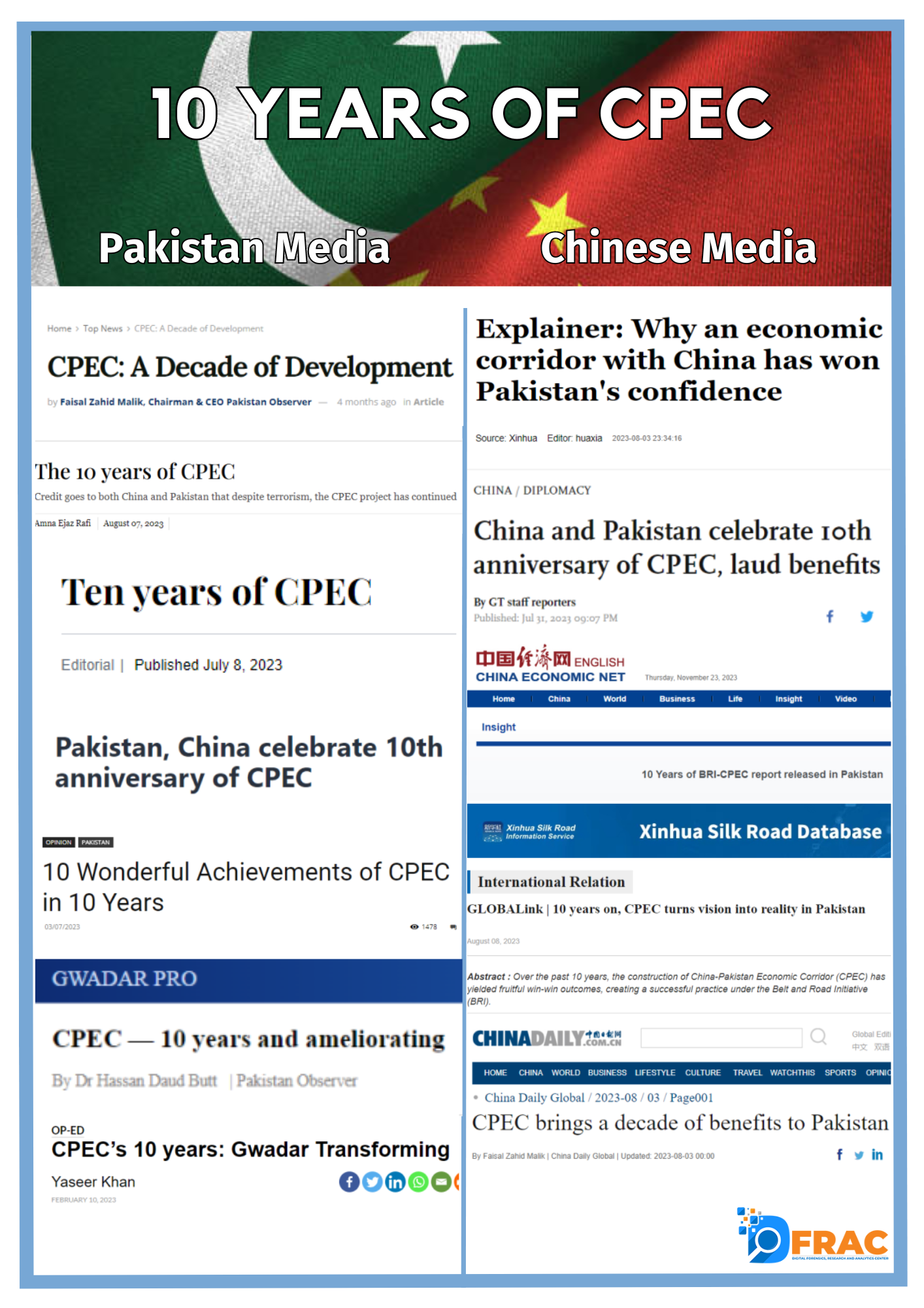 Narrative Craftsmanship: China's Strategic Influence on Pakistani Media ...