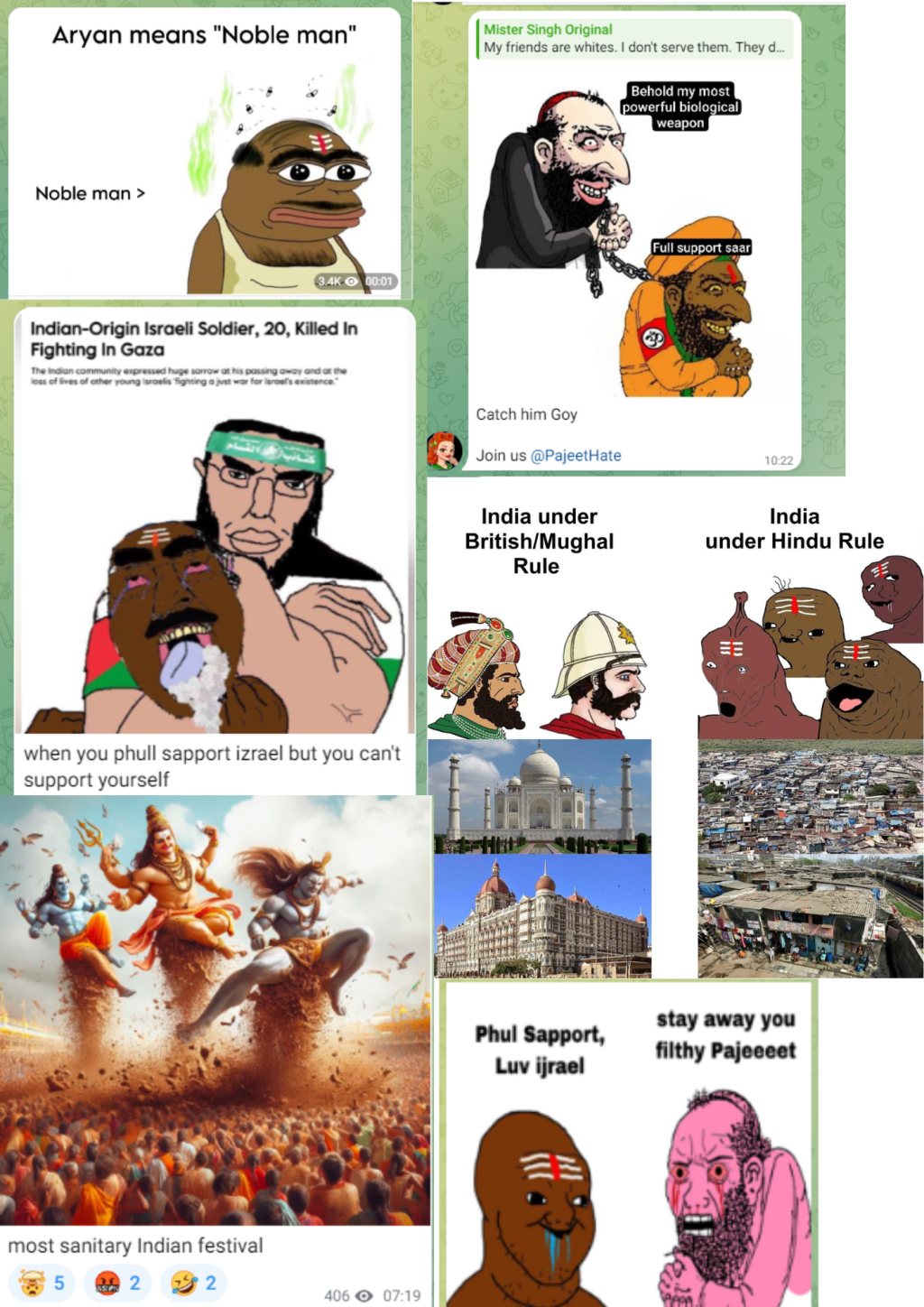 Cow Worshippers to Pajeets: Analysing the Lexicon of Hate speech